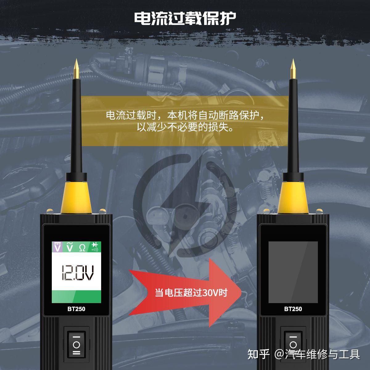 汽修产品推荐丨AUTOOL BT250 汽车电路系统检测仪 - 知乎
