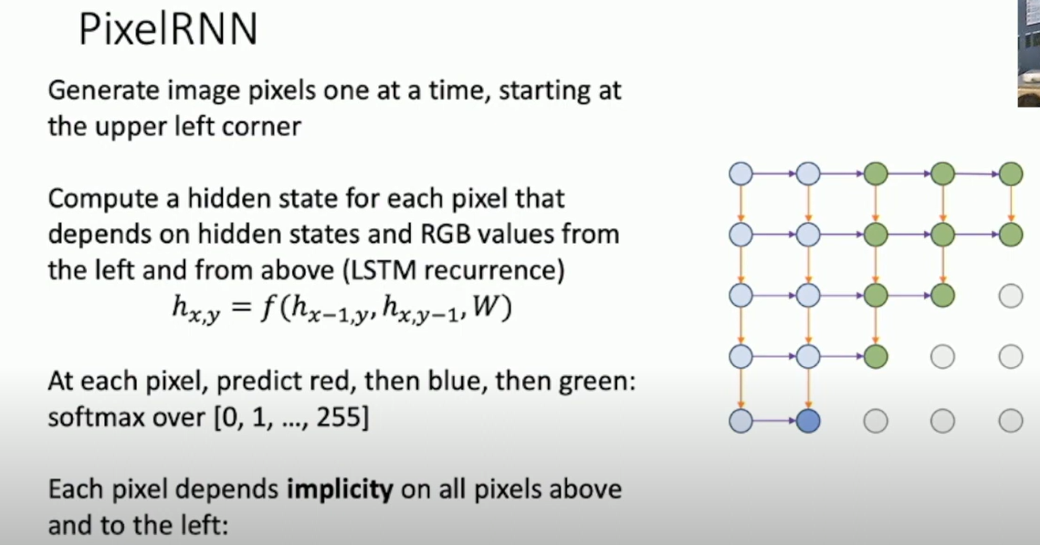 经典生成模型：AR, VAE 和 GAN - 知乎