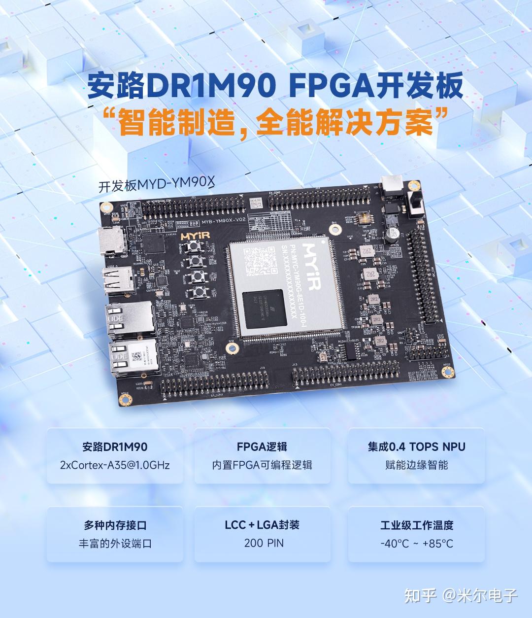 喜讯！米尔电子与安路科技达成IDH生态战略合作，共筑FPGA创新生态 - 知乎