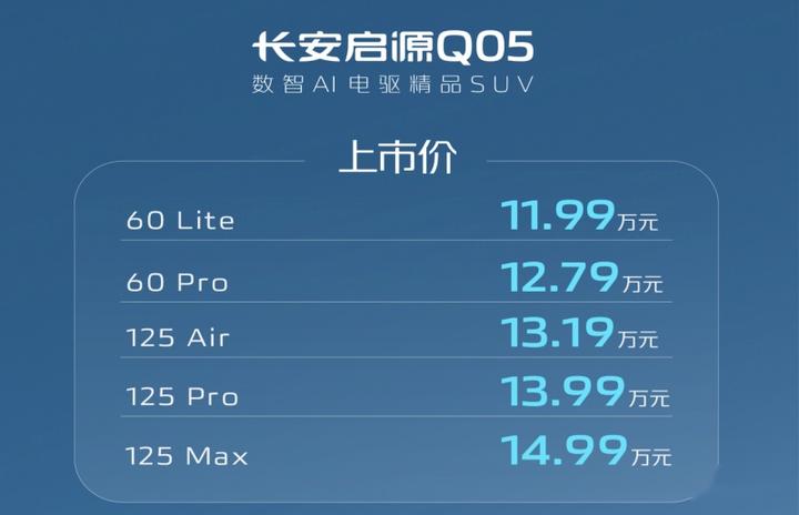 售价11.99万元起 长安启源Q05正式上市 综合续航1215km - 知乎