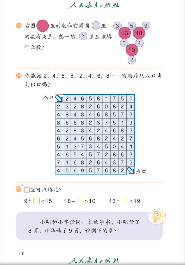 Python：小学数学的2468迷宫题的深度优先搜索（DFS）实现 - 知乎