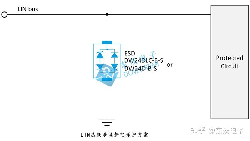 LIN总线保护方案如何设计及静电ESD保护器件怎么选型 - 知乎