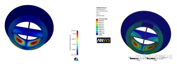【EDF开源CAE】code_aster-轴式吊耳安全性能分析 - 知乎
