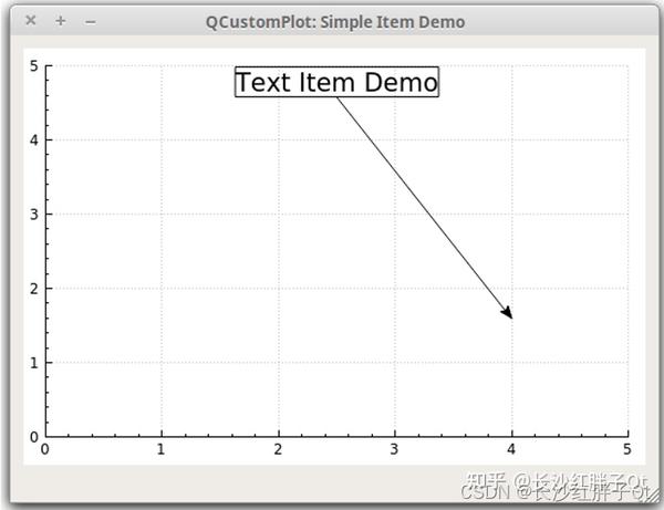 QCustomPlot开发笔记（二）：QCustomPlot用户交互、元素项以及特殊用法 - 知乎