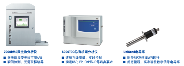 干货分享 |《EU-GMP无菌附录1》更新解读 - 知乎