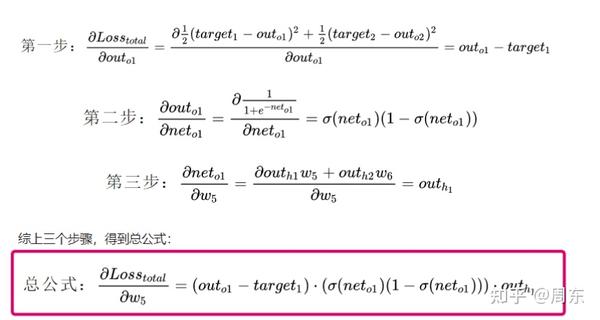 tensorboard记录weight以及grad以及梯度更新 - 知乎