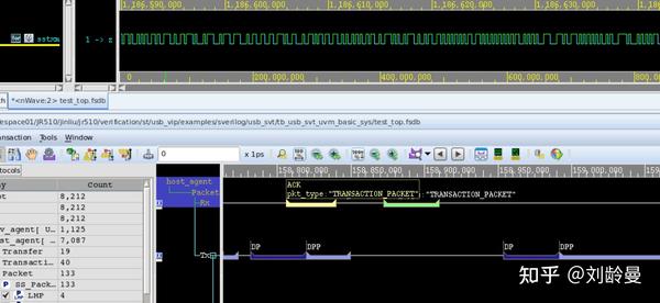 pcie&usb对比学习笔记第二章：数据流的本质 - 知乎