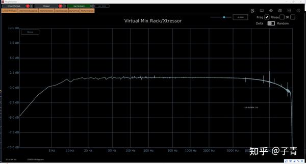 软硬件Distressor参数对比 - 知乎