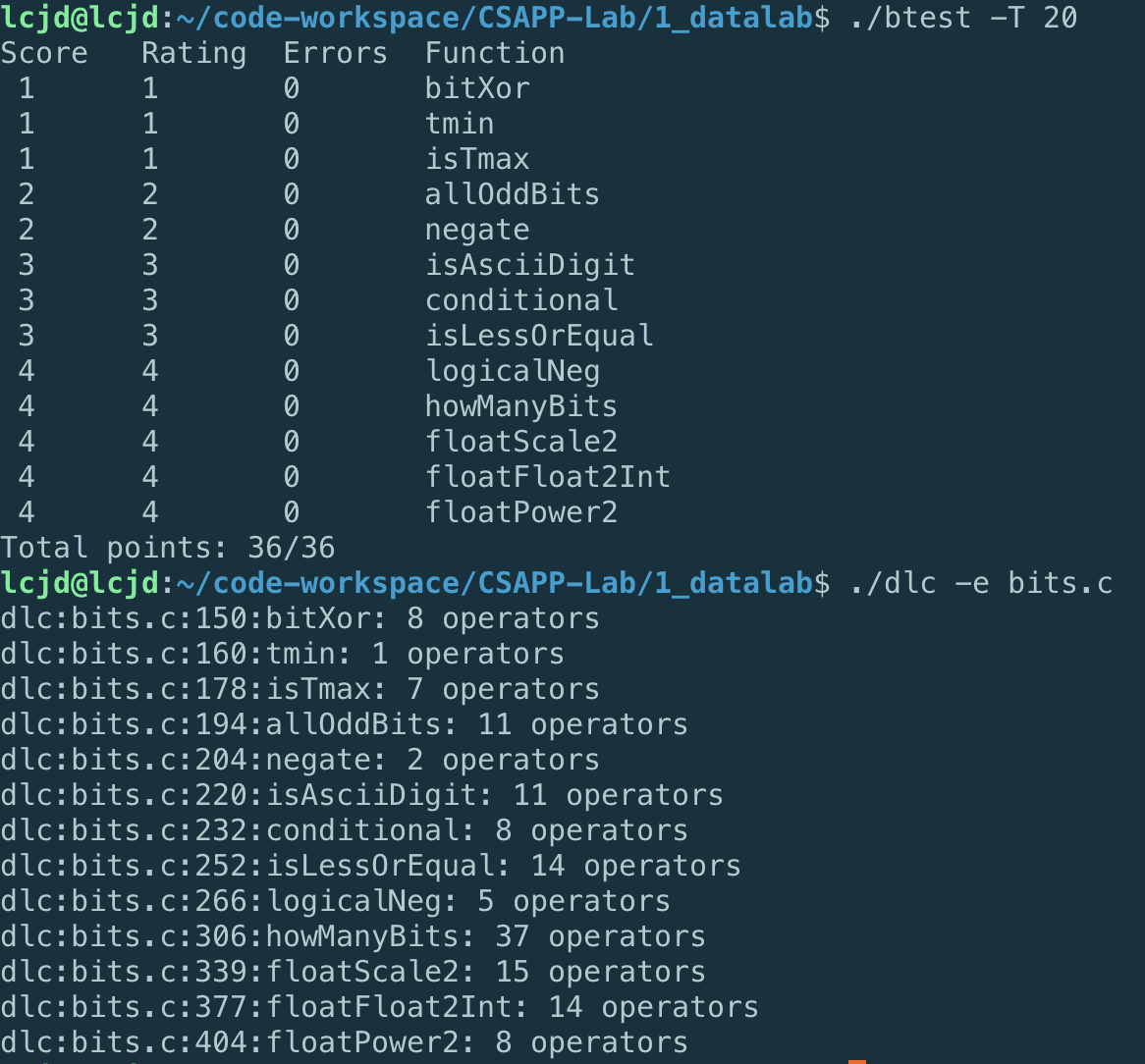 CSAPP深入理解计算机系统 Lab1(Data Lab) 详解 - 知乎