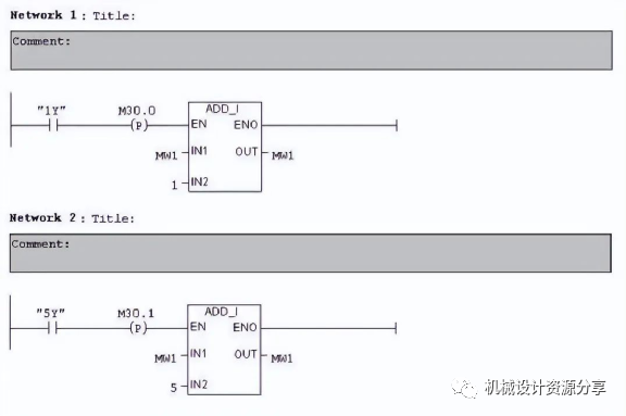 搞懂这几个典型PLC案例，工作面试不慌张！ - 知乎
