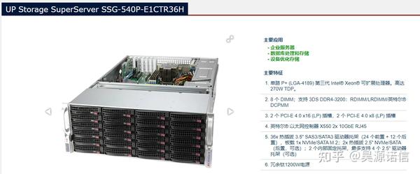 WD Gold 22TB 硬盘评测 - 知乎