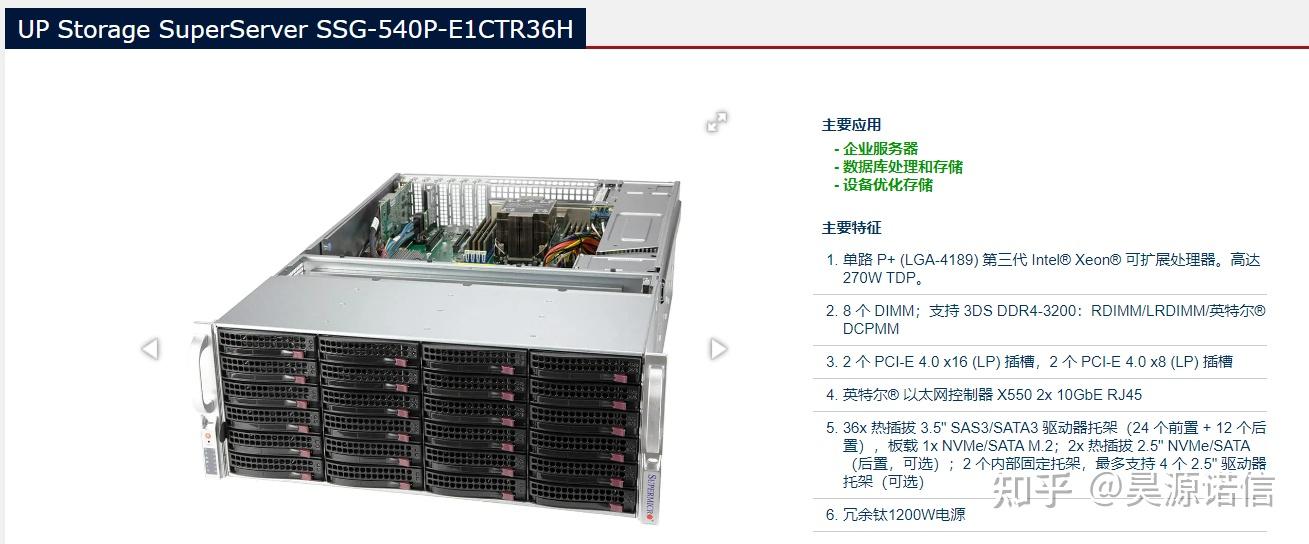 WD Gold 22TB 硬盘评测 - 知乎