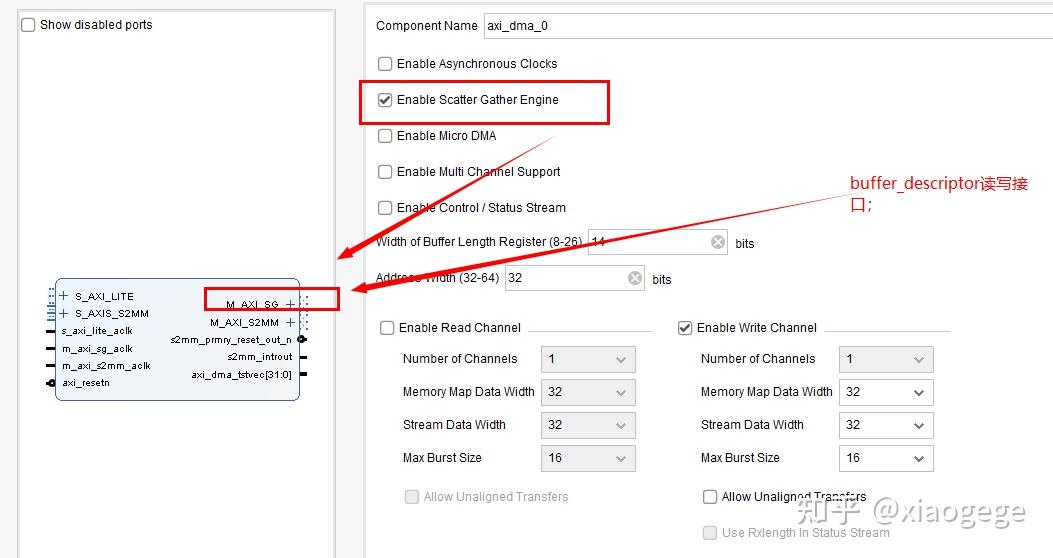 AXI_DMA使用指南 - 知乎