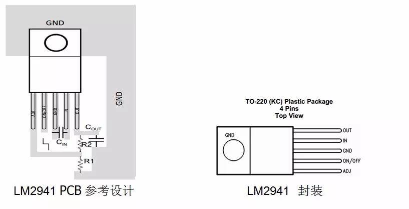 LDO电源电路设计 - 知乎
