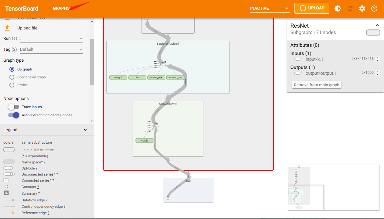 深度学习中算法模型可视化工具 - tensorboard - 知乎