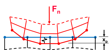 何为诱导表达系统的渗漏表达leaky expression - 知乎