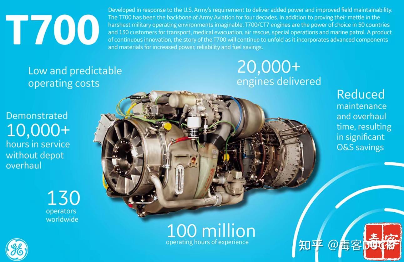 称霸低空的底牌——T700涡轴发动机，黑鹰直升机和美国陆军的心脏 - 知乎