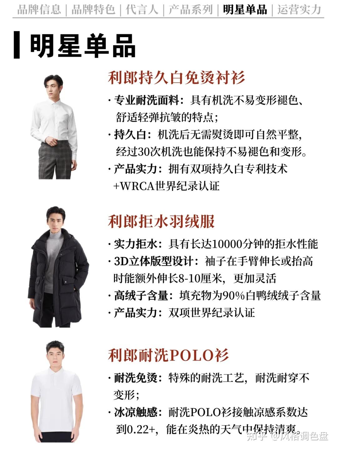 每天了解一个品牌｜利郎 LILANZ - 知乎