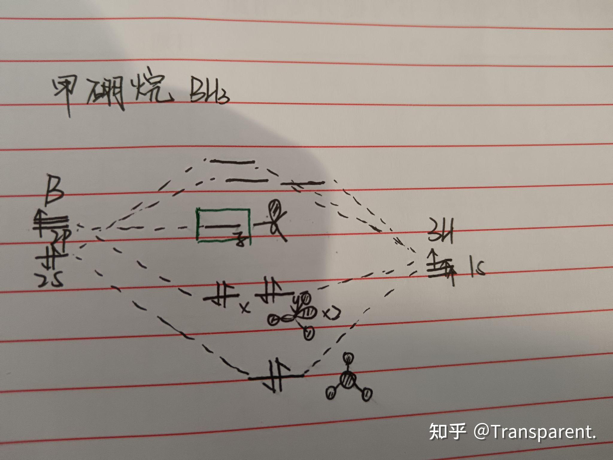 如何用分子轨道理论解释乙硼烷中的三中心两电子键？ - 知乎