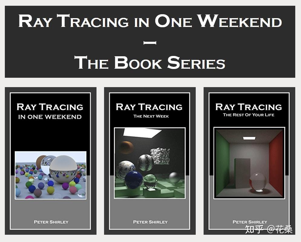 光线追踪-Ray Tracing in One Weekend 总结 - 知乎