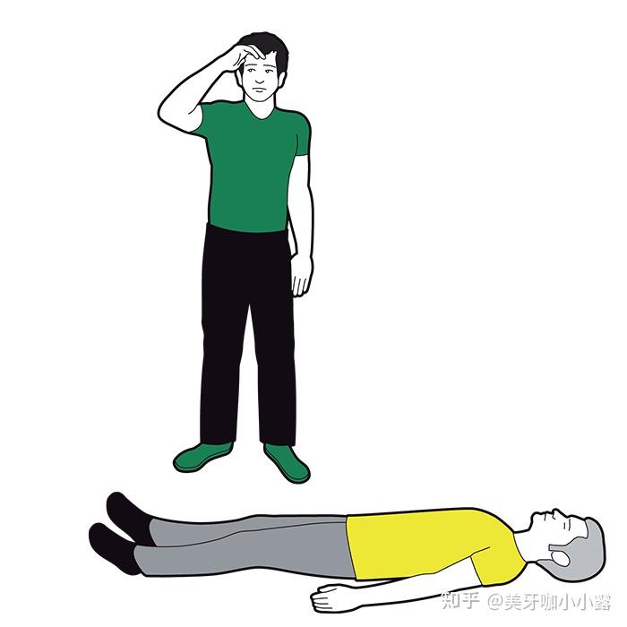 心肺复苏术，人人必需懂的急救常识！（珍藏版） - 知乎