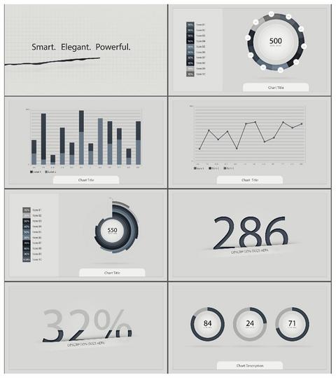 statsmodels中logit用法 - 知乎
