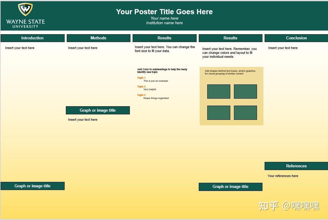 学术会议的 poster 要怎么做？有没有辅助软件？谢谢！ - 知乎