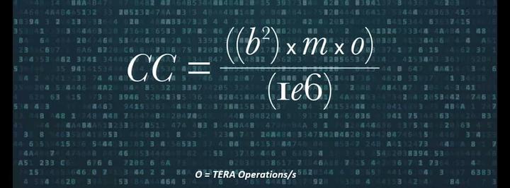 AI硬件的Computational Capacity详解 - 知乎