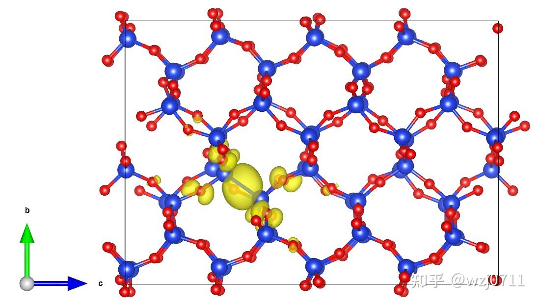 pwmat 电荷密度可视化 - 知乎