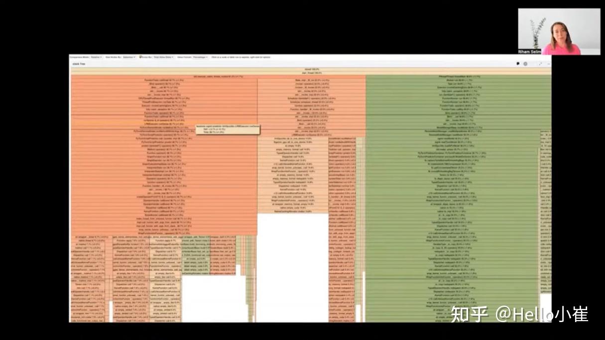 《GPU profiling with eBPF at Meta》分享 - 知乎