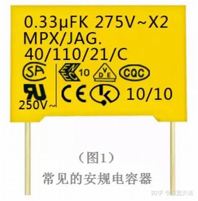 电子电气设备安规设计及测试案例分析培训班（解读UL61131,UL61010,GB4943.1,IEC62477，IEC62368等标准） - 知乎