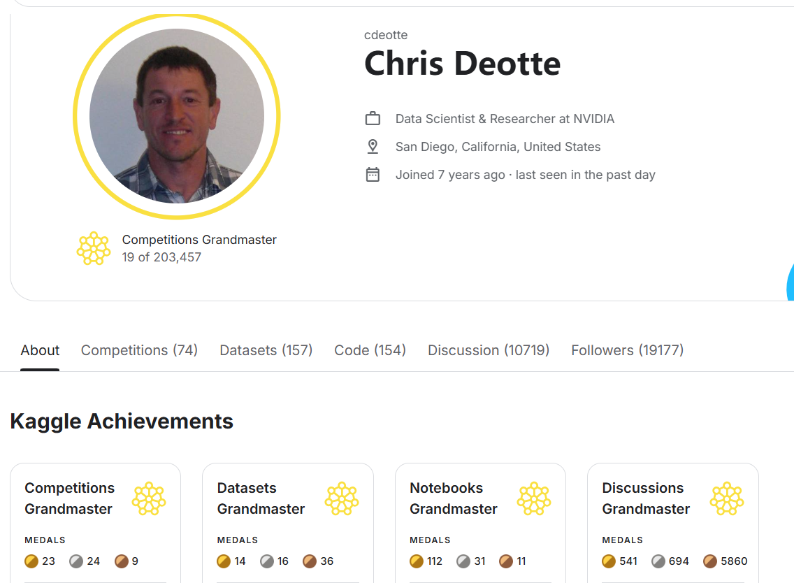 生存分析与C-index评估指标 - 知乎