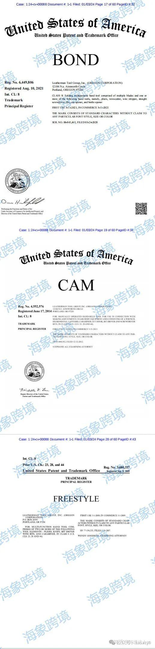 已签署TRO!GBC代理 Leatherman Tool发起新年商标维权，案件号：24-cv-00088 - 知乎