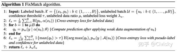 FixMatch：简单有效的半监督学习算法 - 知乎