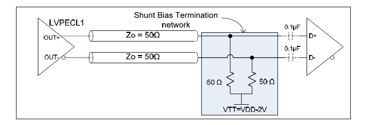 【转】差分晶振LVPECL、LVDS、CML和HCSL输出模式介绍 - 知乎