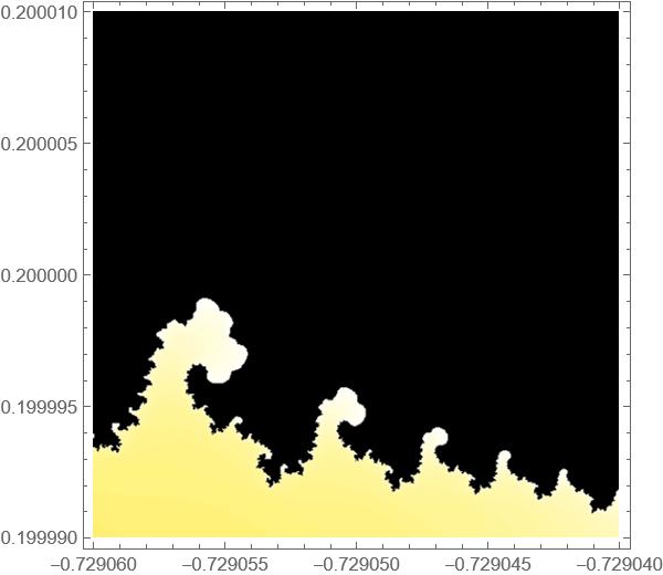 [笔记][Mathematica] 关于 Mandelbrot 集合 （曼德布洛特集合） - 知乎