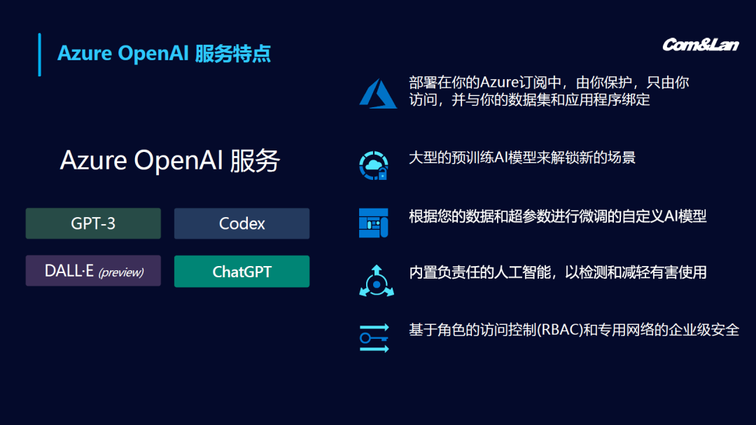一文读懂Azure OpenAI服务，让你的业务更智能、更高效！ - 知乎