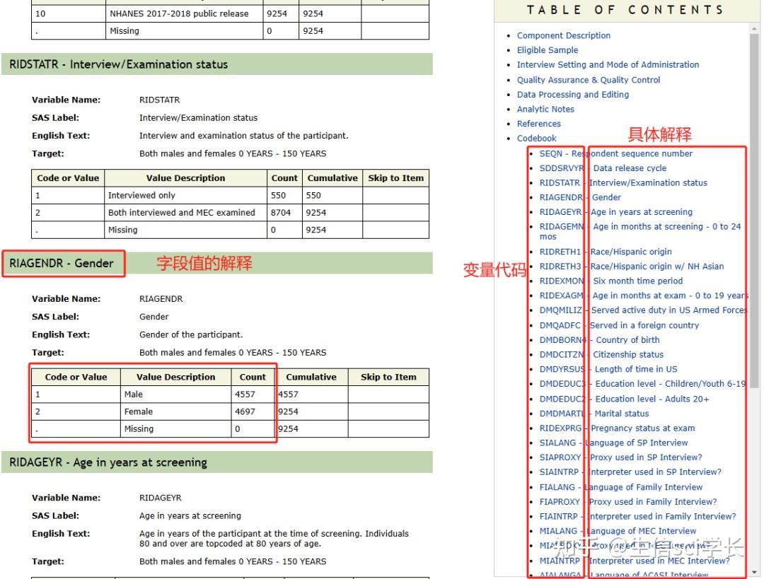 如何用nhanes数据库计算HEI2015？ - 知乎