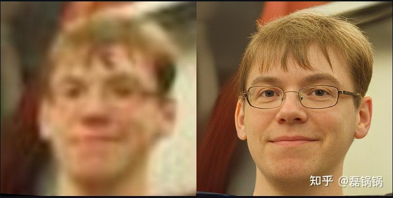 Code Former安装及使用 - 知乎