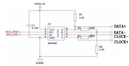 BISS通信协议简介 - 知乎