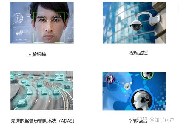 TQ3568开发板NPU使用手册 - 知乎