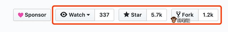 GitHub右上角Watch、Star和Fork详解 - 知乎