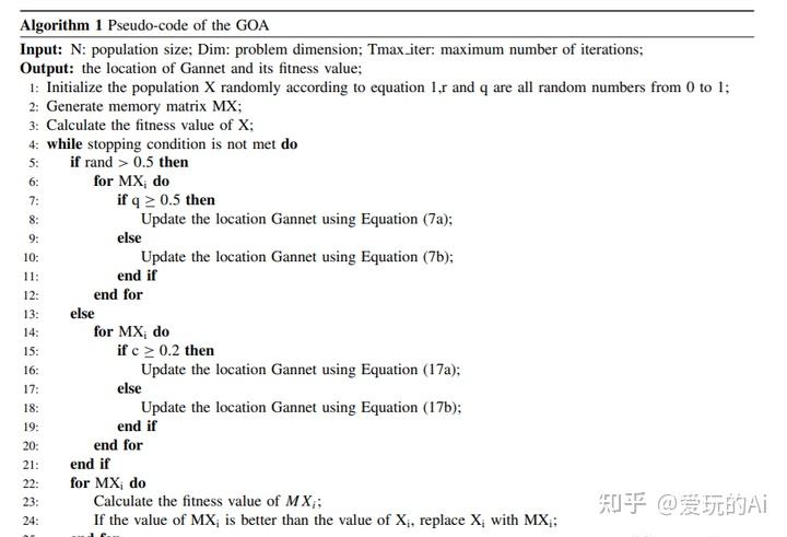 Matlab代码复现-塘鹅优化算法Gannet optimization algorithm - 知乎
