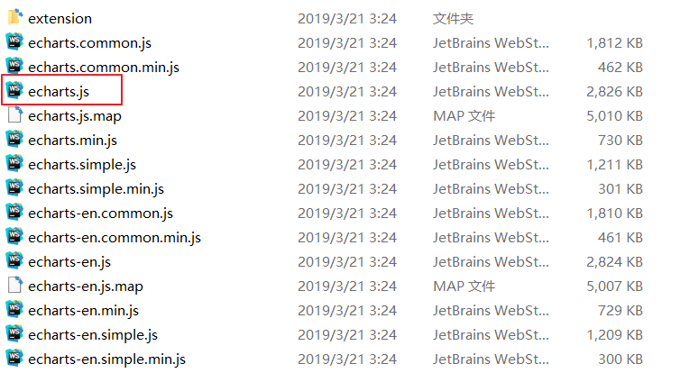 黑马项目公开【传智健康】权限控制、图形报表 - 知乎