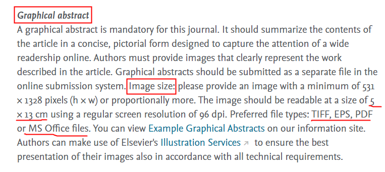 投稿SCI遇到杂志要求提供Graphical Abstract或TOC？该如何制作呢，建议收藏 - 知乎