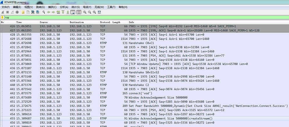 RTMP协议播放流程的实现及抓包分析 - 知乎