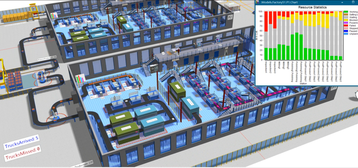 Plant Simulation 2504 版本更新说明全文（翻译） - 知乎