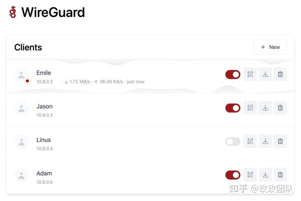 《WireGuard VPN+ 基于Web的管理UI》搭建最简单的方法 - 知乎