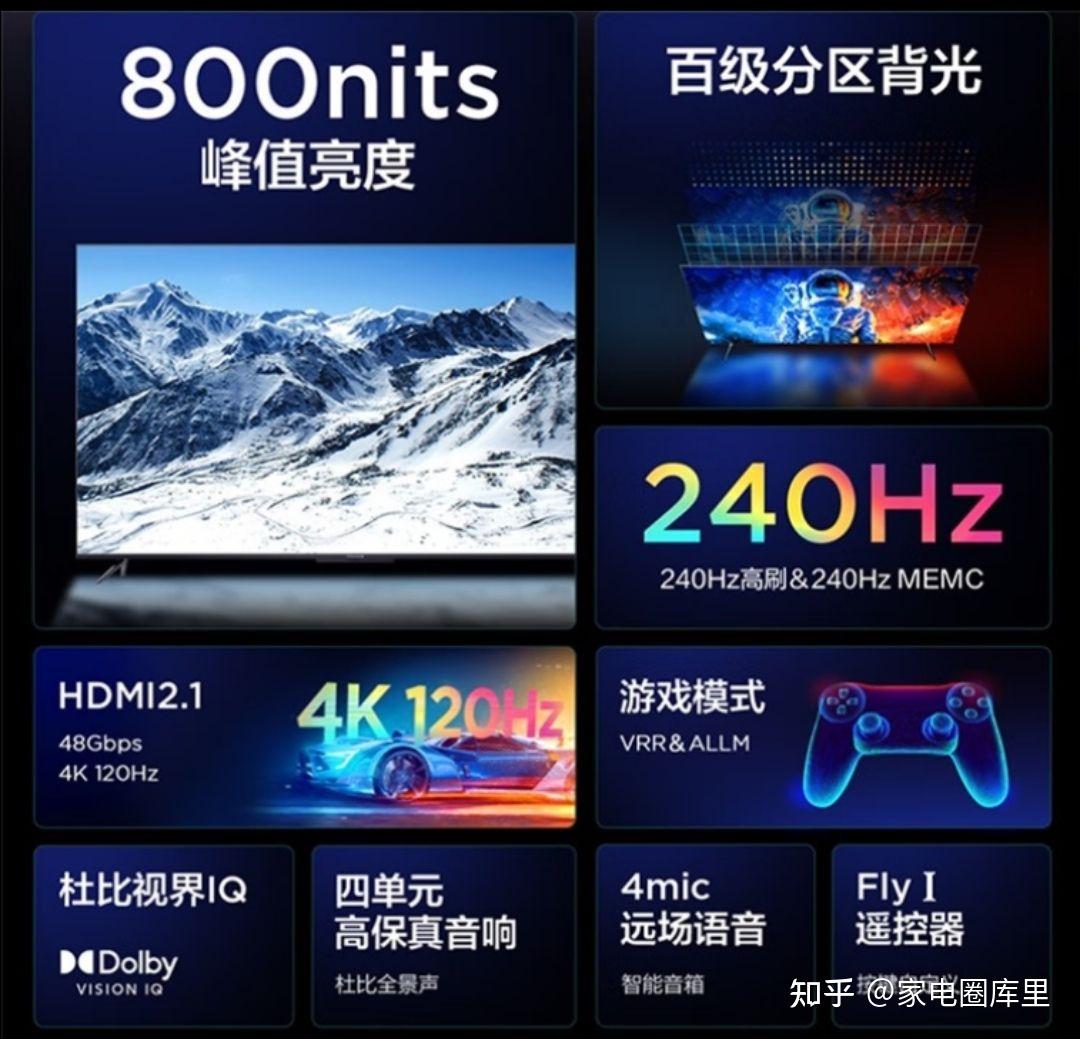 Tcl T7g和雷鸟S545C pro(鹤6 pro)应该怎么选？ - 知乎