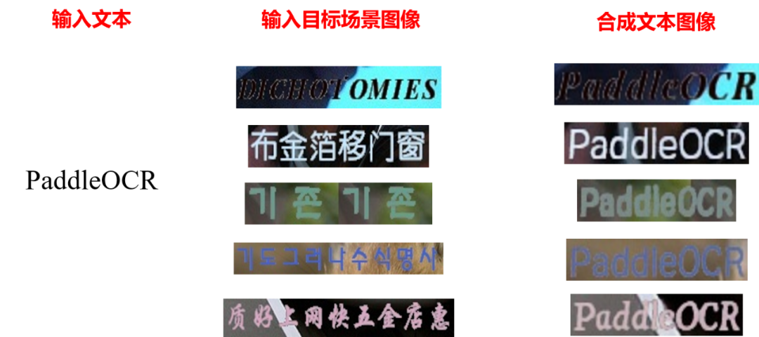 超级好用的OCR工具，GitHub Star 7.2K，强烈推荐！ - 知乎